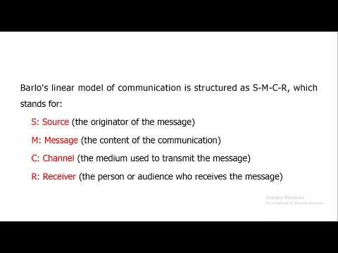 Barlo’s linear Model of communication/ICT aptitude