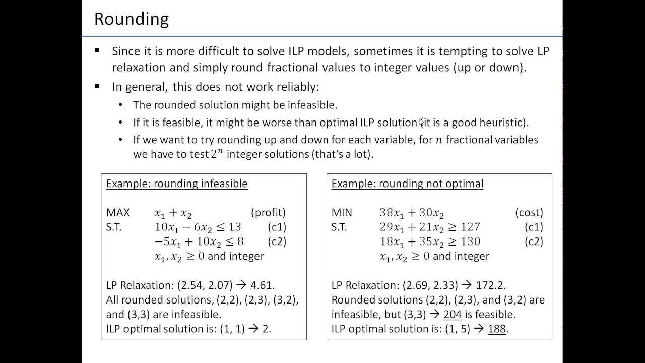 Ch06-04 Rounding in Integer Linear Programming ILP
