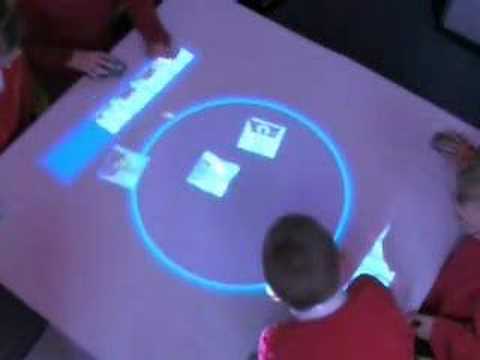 Collaborative Customer Interfaces: how to stimulate and assess who will ...