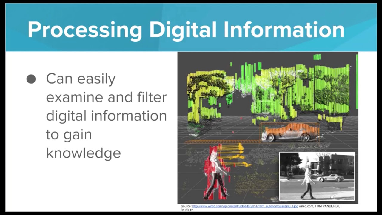 What is Digital Information - Python