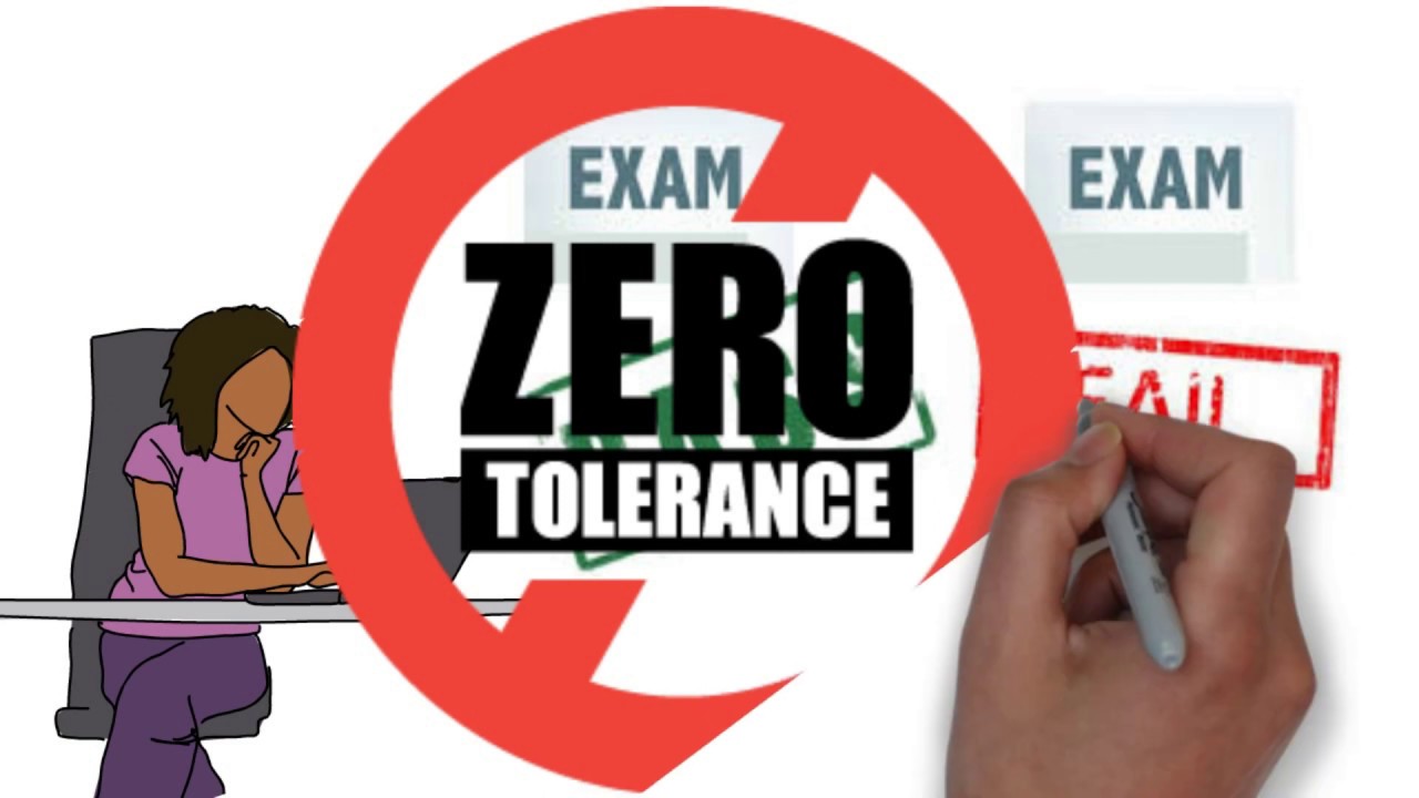 AML/CFT Process Simplified: AML/CFT Training(Part 4-Final)