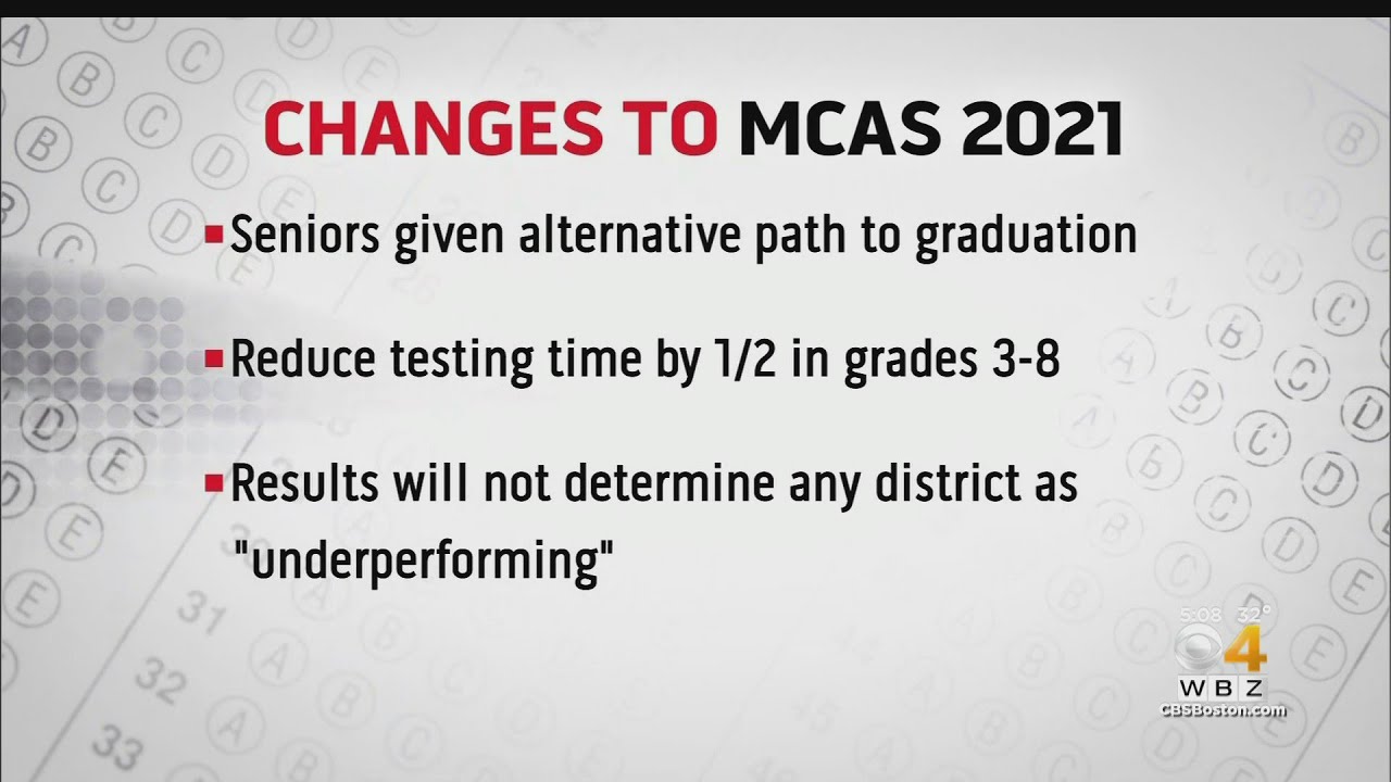 Changes Come To 2021 MCAS