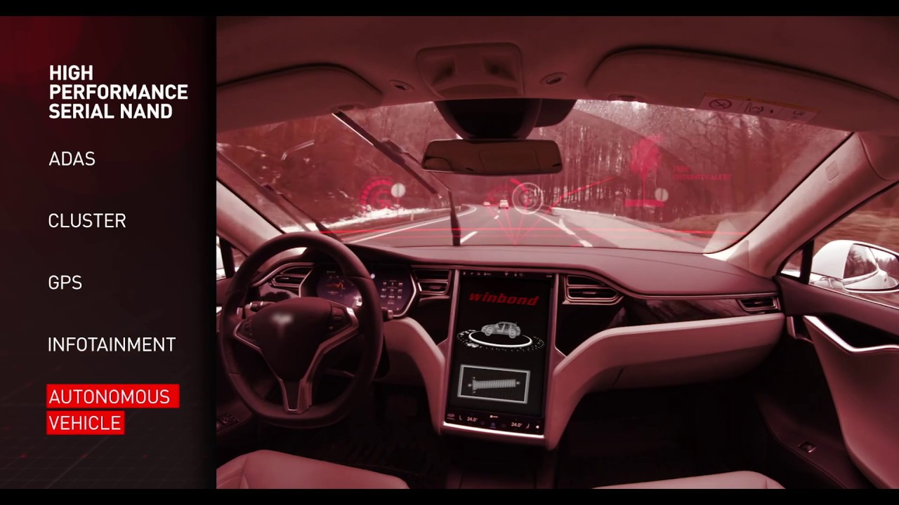 Winbond High Performance QspiNAND Flash