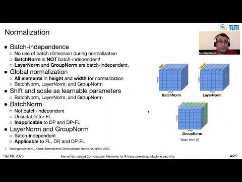 SaTML 2023 - Reza Nasirigerdeh - Kernel Normalized Convolutional Networks for Privacy-Preserving ML