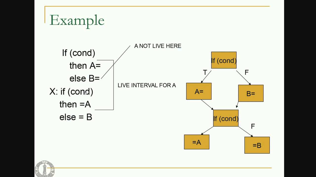 Mod-09 Lec-29 Global register allocation - 2
