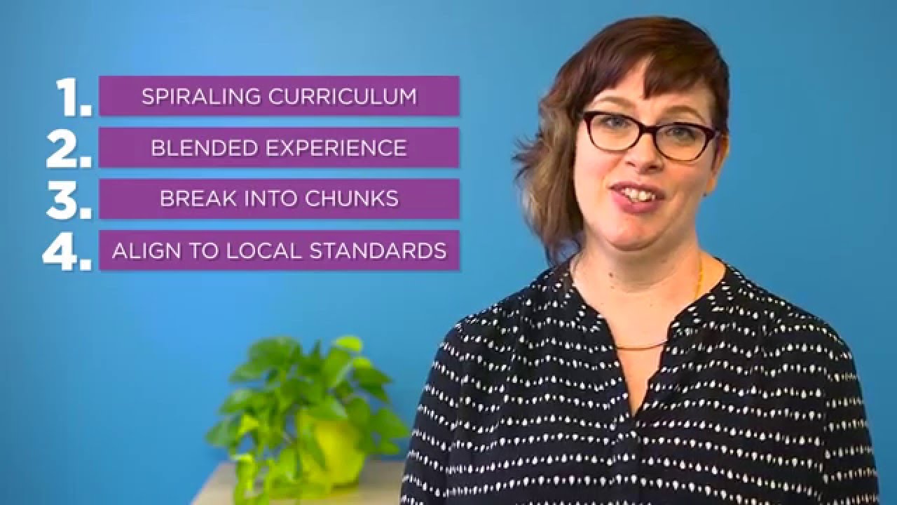 Teaching CS Fundamentals: Lesson Planning