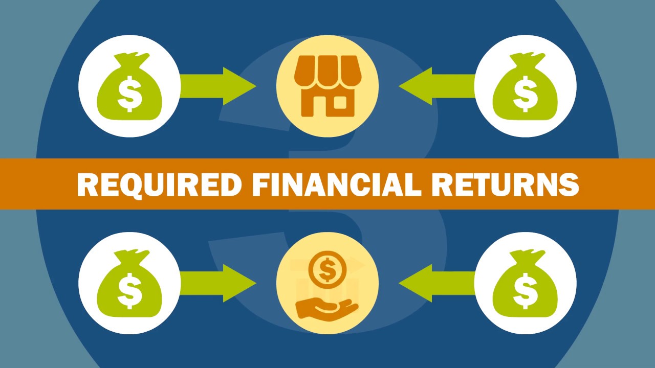 Three Things: What Is Impact Investing?