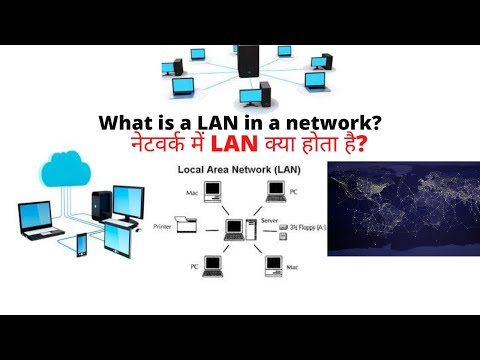 What is a LAN in a network | Use of LAN Network #shorts #networking