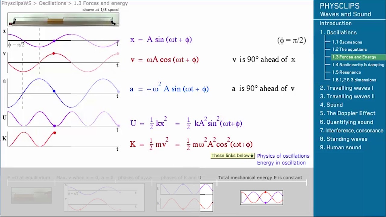 Physclips   Oscillations 1 3