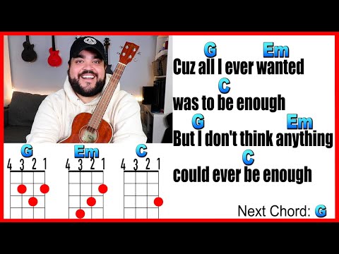 enough for you - Olivia Rodrigo (Ukulele Cover & Play Along)