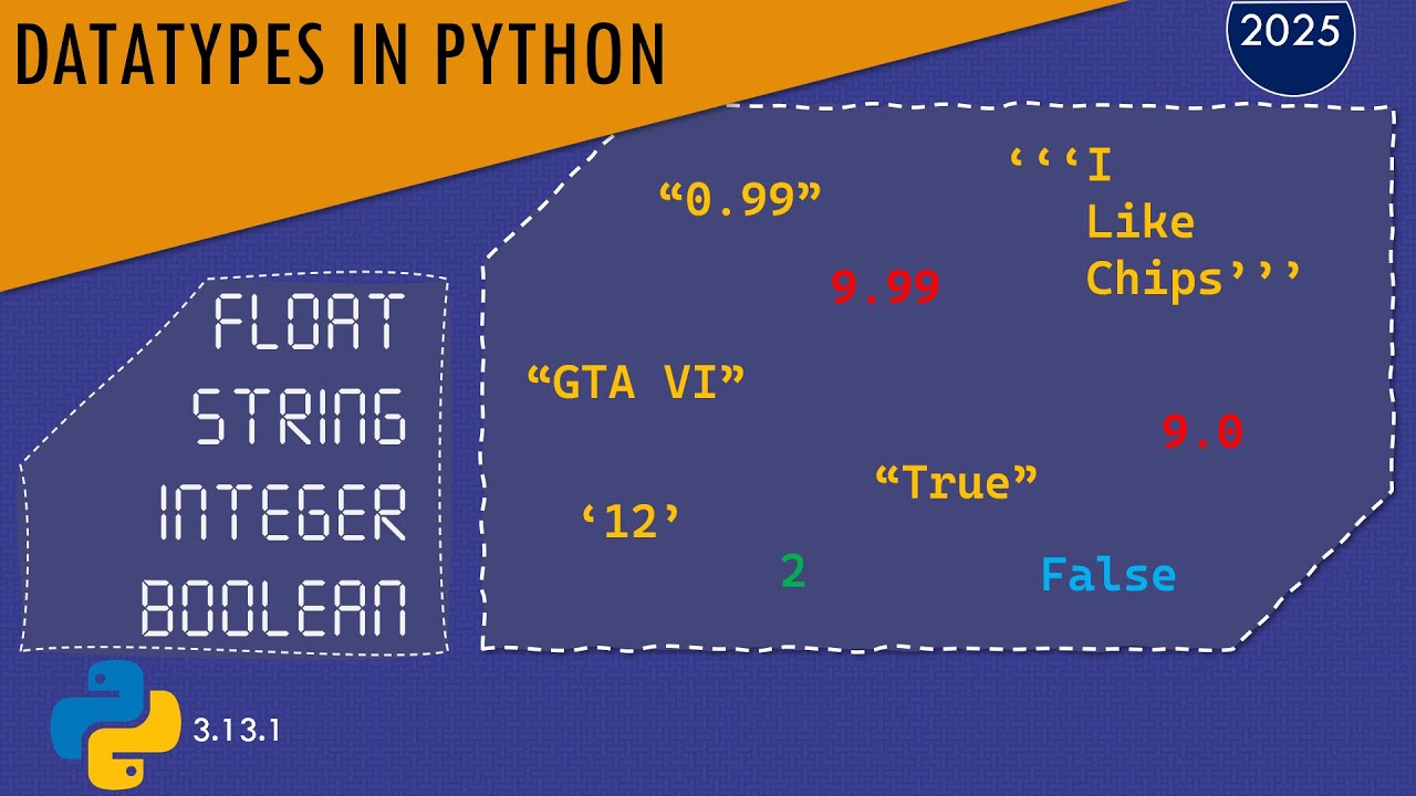 What are DataTypes in Python | Float | String | Integer | Boolean | Python 3.13