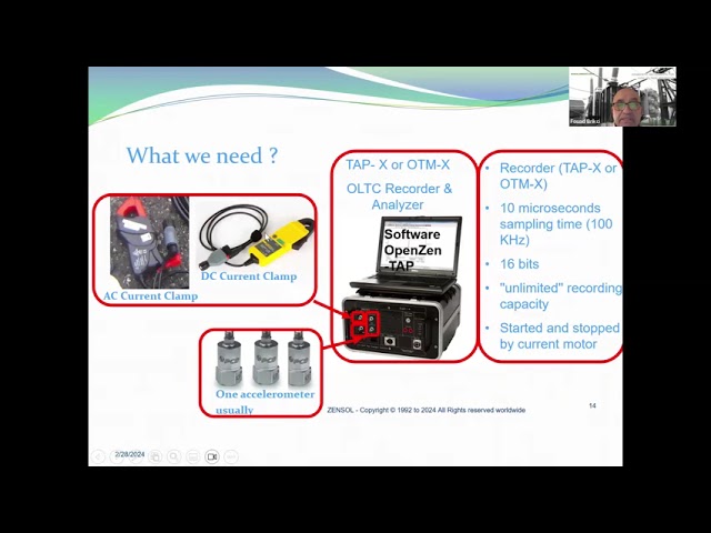 Zensol Automation Inc at The Electricity Forum