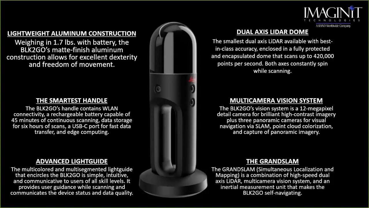 Handheld Image Scanner - BLK2GO