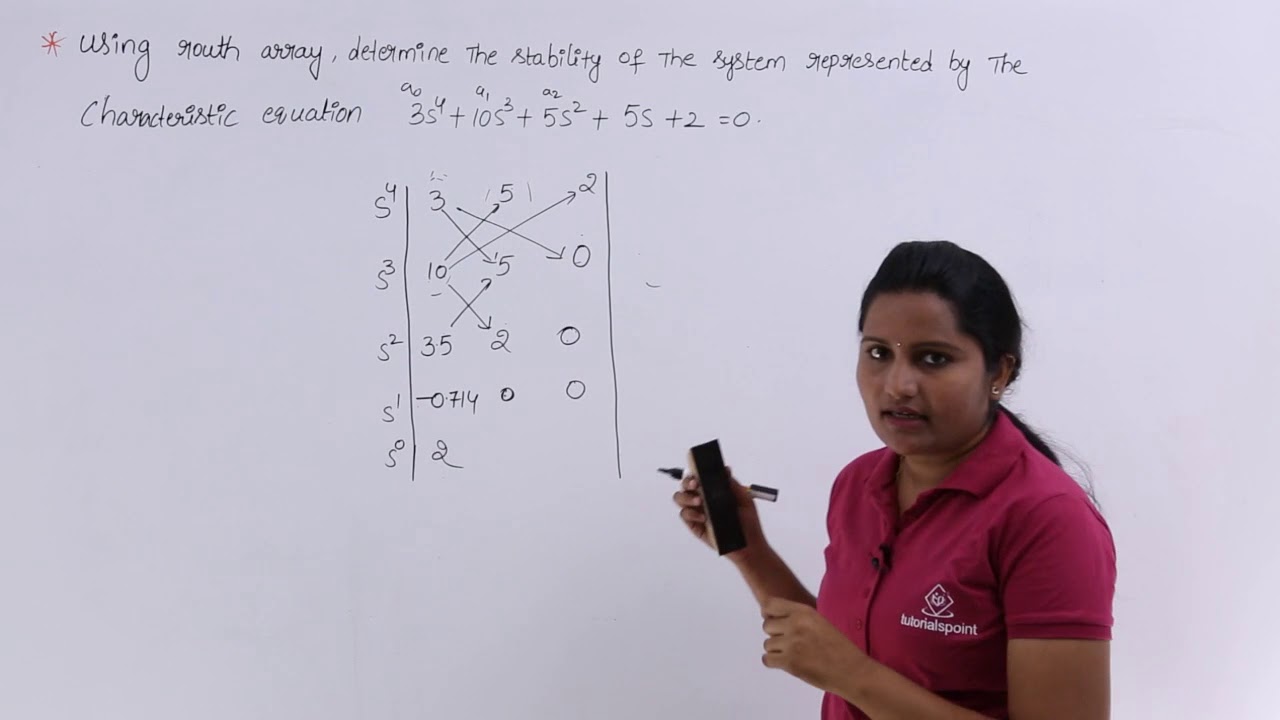 Example on Routh Array Unstable System