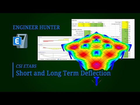 Beam Short and Long Term Deflection in ETABS