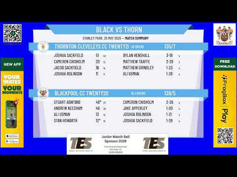 Blackpool CC Twenty20 v Thornton Cleveleys CC Twenty20