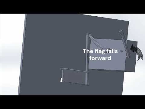 Mechanism for mailboxes with an indicator flag