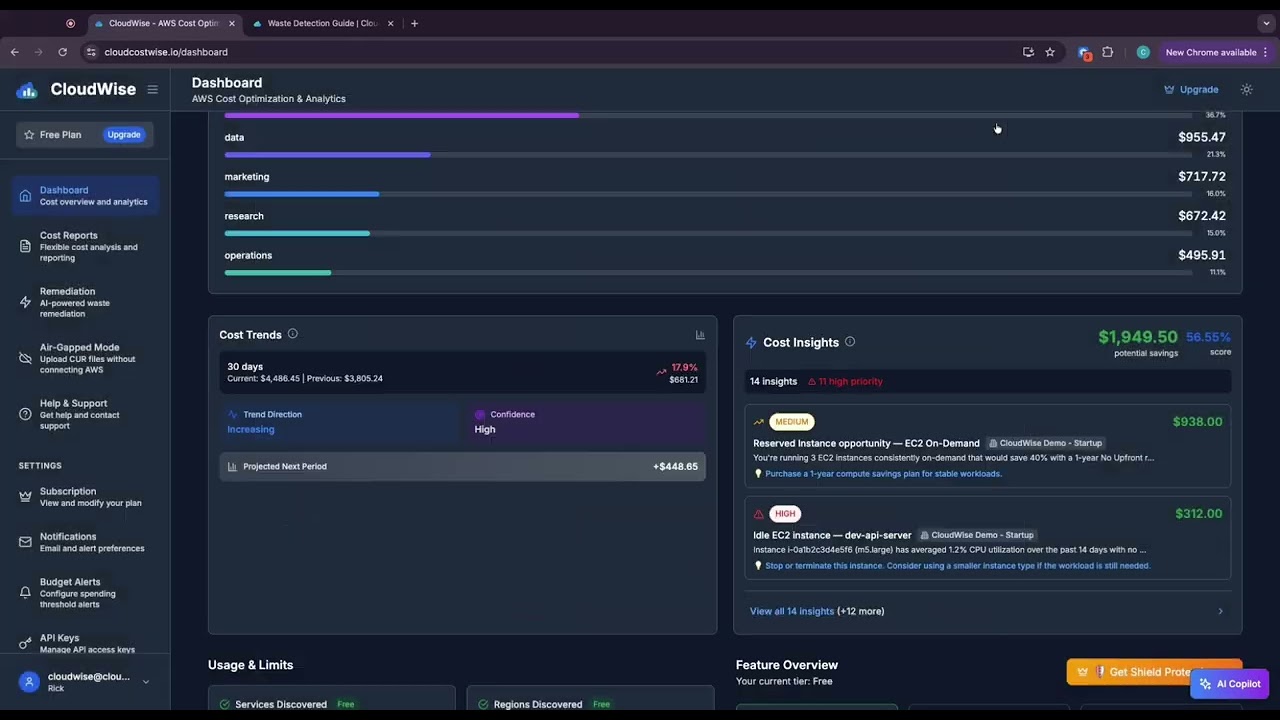 CloudWise official demo