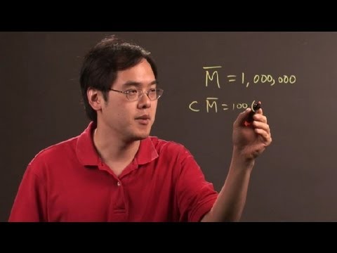 How to Multiply a Number by a Million in Roman Numerals : Math & Calculus Tips