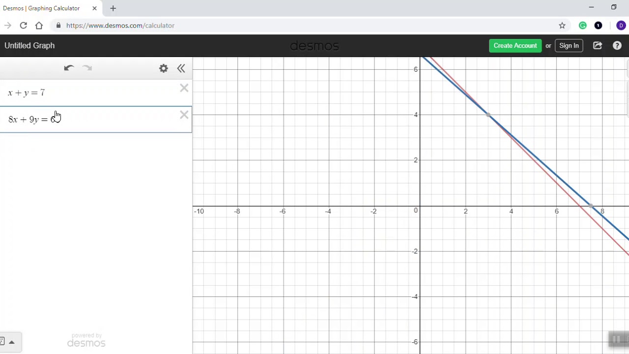 Solving Systems of Equations by Graphing Using Desmos
