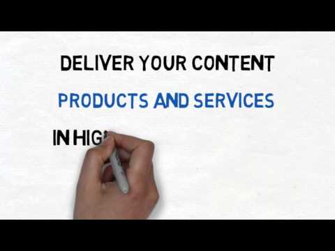 CRM Software Reviews