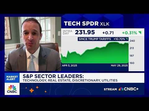 Diversify your portfolio into other parts of the world, says Invescoโs Brian Levitt