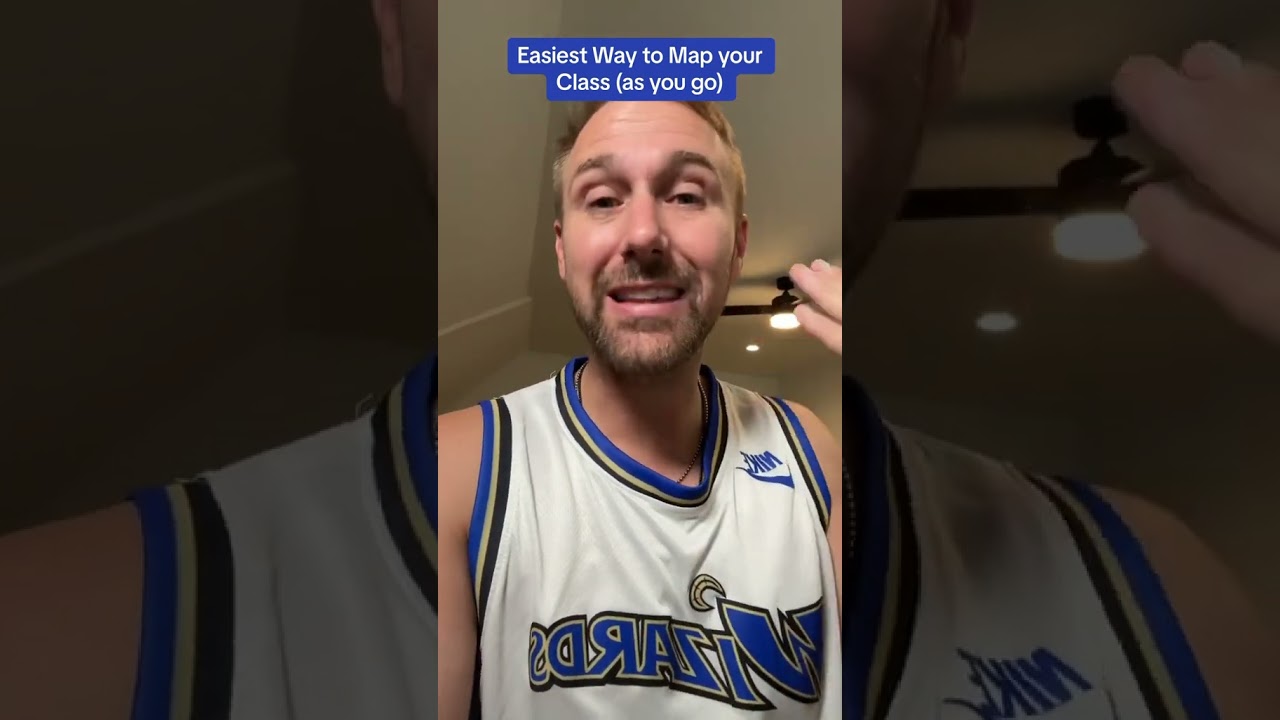 Free curriculum map template! #teachers