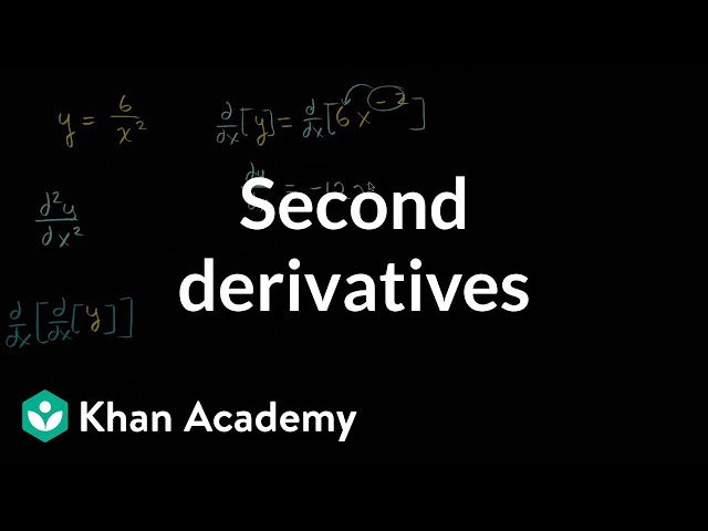 Understanding Second Derivatives in Calculus: A Step-by-Step Guide | Galaxy