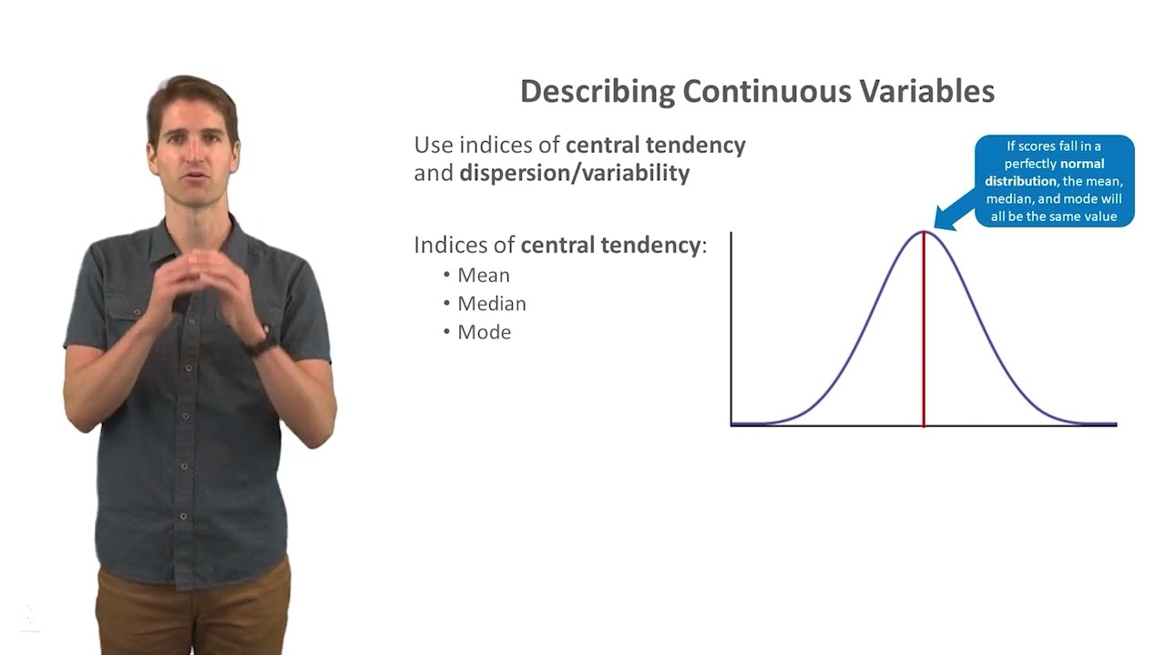 Descriptive Statistics