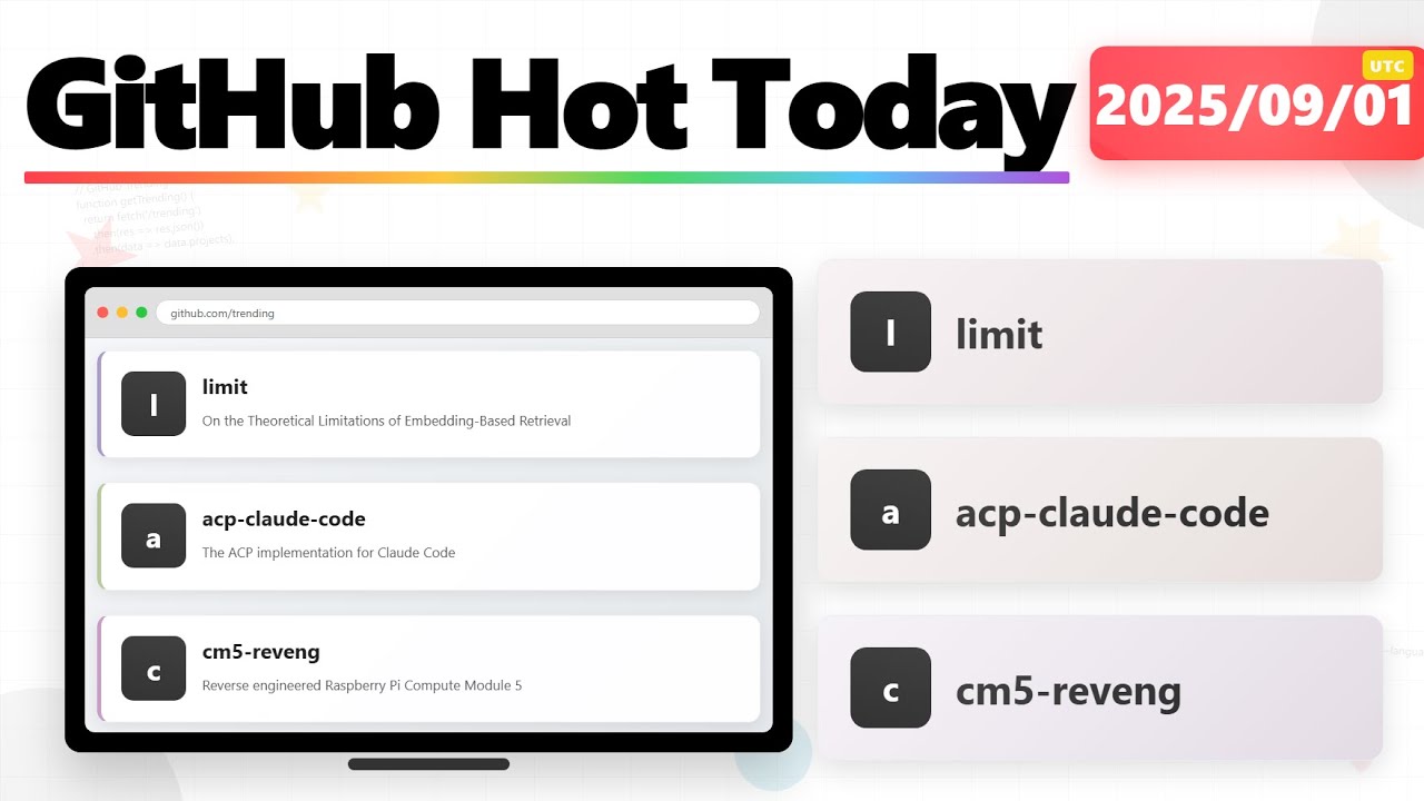 [Github Hot Today] - AI Research, Claude Code & Raspberry Pi Reverse Engineering