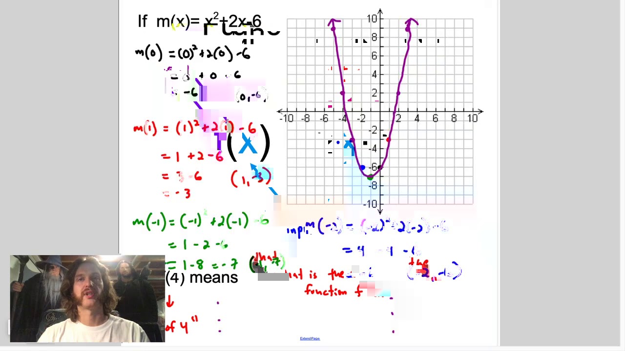 Algebra 1: 3-3 Function Notation Continued