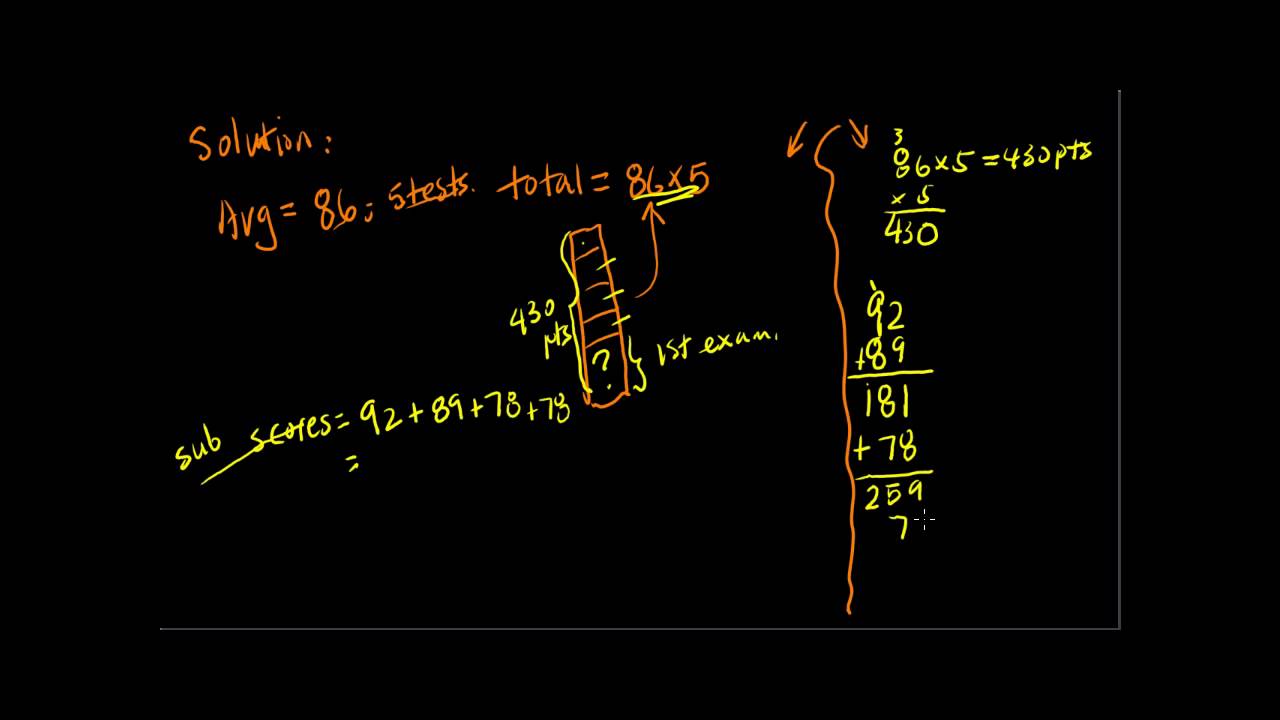 *Solution to Grade 2-4 Math Word Problem - Averages