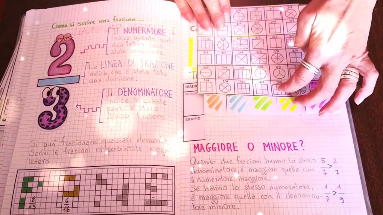 MATEMATICA - classe quinta