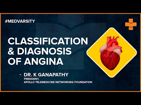 Diagnostic Approach and Clinical Classification of Angina | Medvarsity