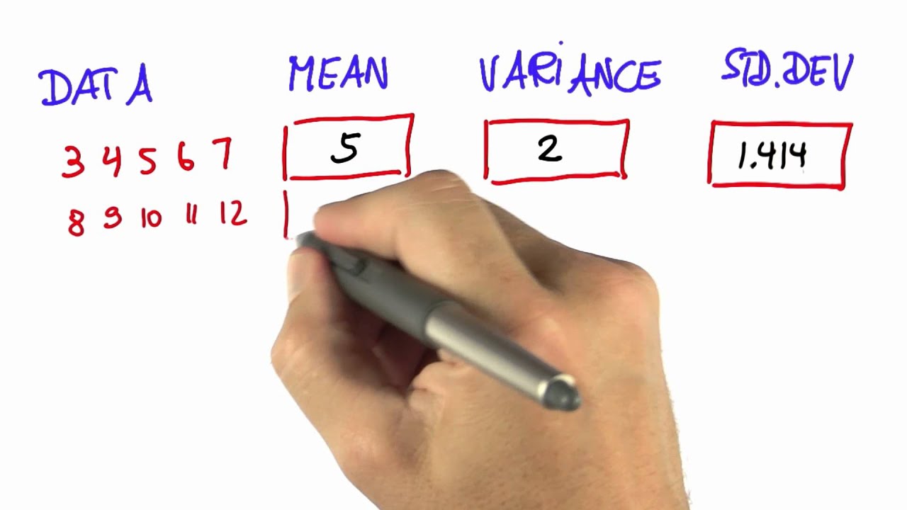 Summarize 1 - Intro to Statistics