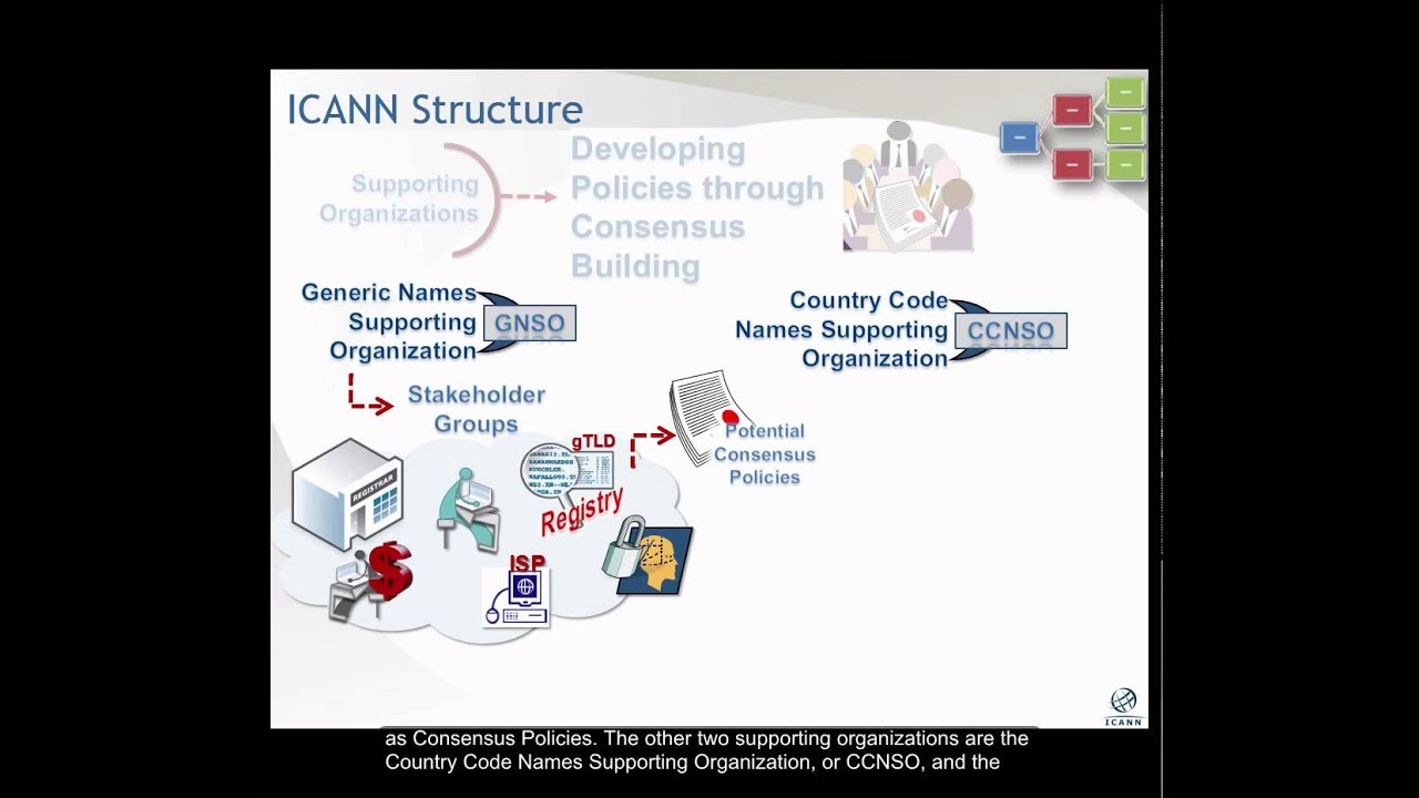 Introduction to ICANN