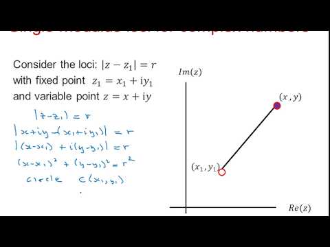 A Level Further Maths – Videos | Mathematics, Learning and Technology