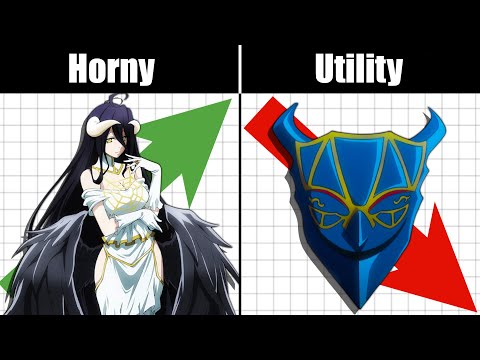 EVERY Item in Overlord Anime Explained (Season 2)