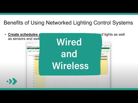 ESTCP 4.1 Wired and Wireless