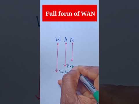 Full form of WAN.#shorts #learning