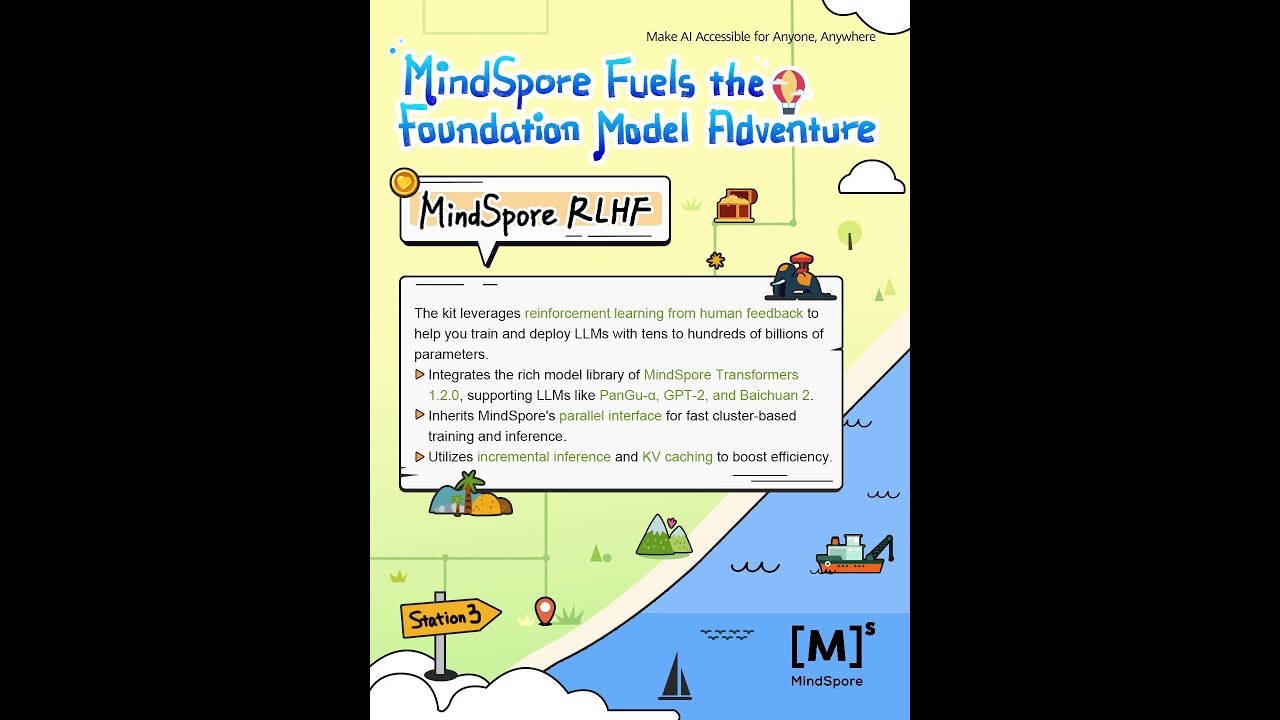 MindSpore Fuels the Foundation Model Adventure