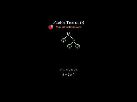 Factors of 18: Prime Factorization Using a Factor Tree