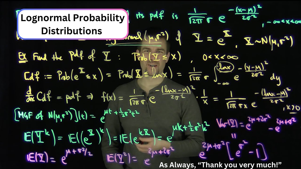 Lognormal Probability Distributions