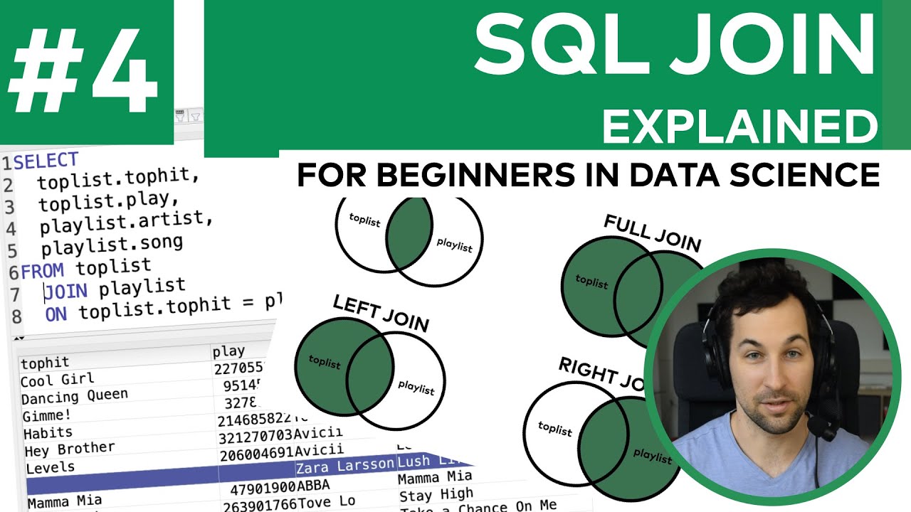 SQL JOIN explained (SQL tutorial for beginners in data science EP#4)