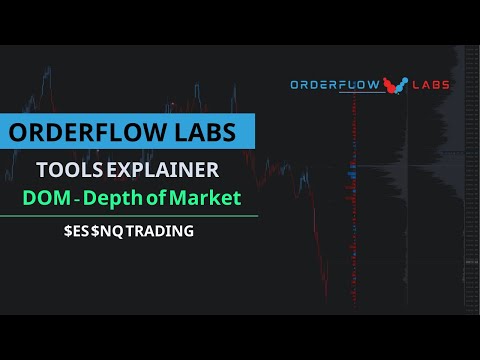 OrderFlow Tools Explainer Trading with the DOM