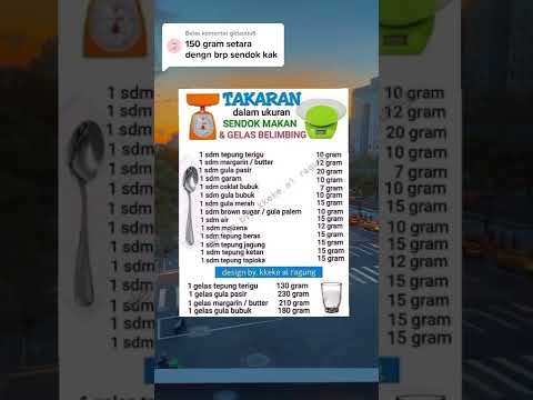 Takaran dalam ukuran sendok makan dan gelas belimbing