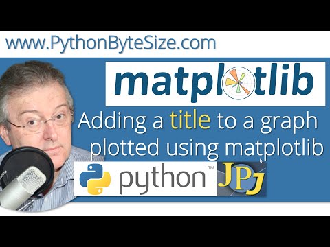 Adding a title to a graph plotted using matplotlib