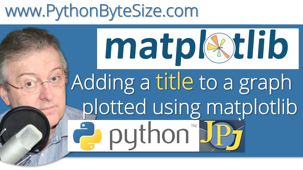 Adding a title to a graph plotted using matplotlib