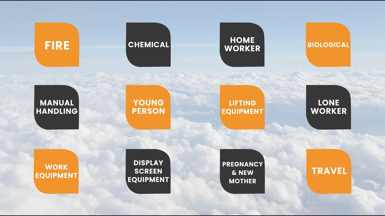 iProtectU Risk Assessment Software