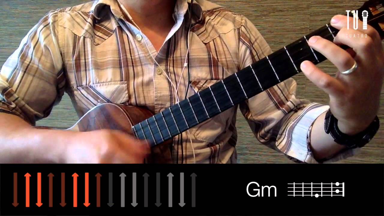 Me Voy Enamorando - Letras y Acordes de la Canción - TuCuatro - El ...